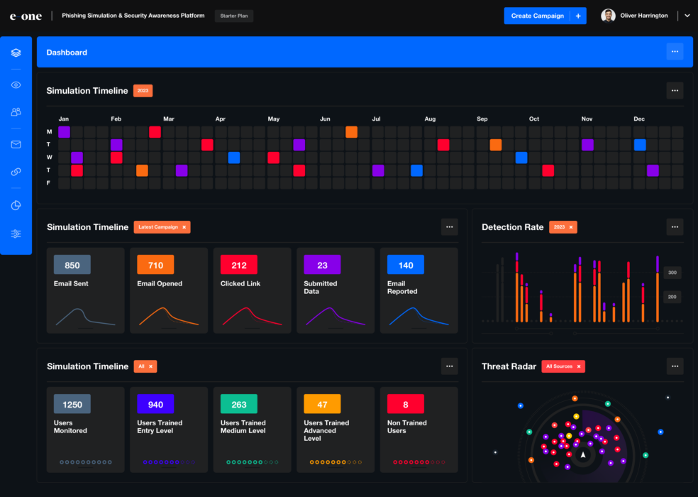 Cyber Security Services. Penetration Testing, Infrastructure Audits and ...